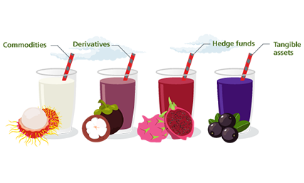 Understanding alternatives