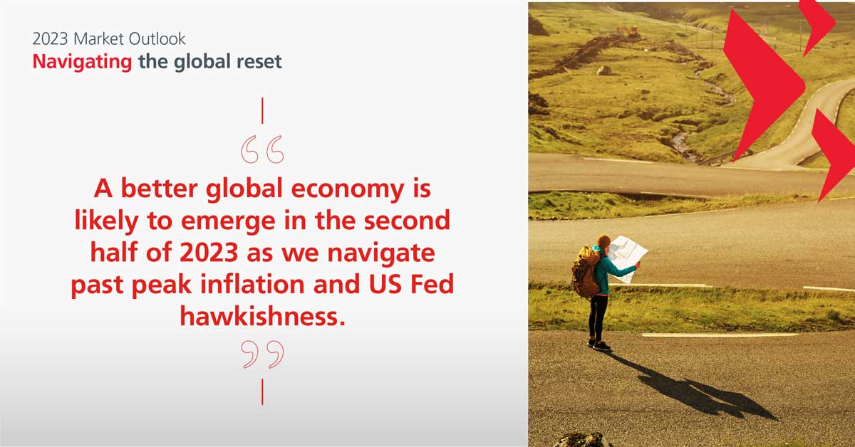 2023 Market Outlook | Mapping another new normal