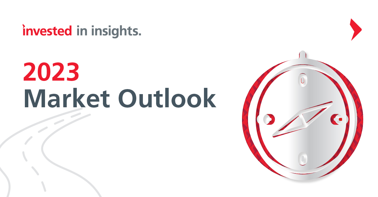 Infographics 2023 Market Outlook