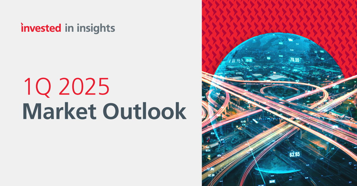 Q1 2025 Outlook A test of market and economic resilience
