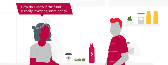 Japan Dynamic Fund | Eastspring Investments